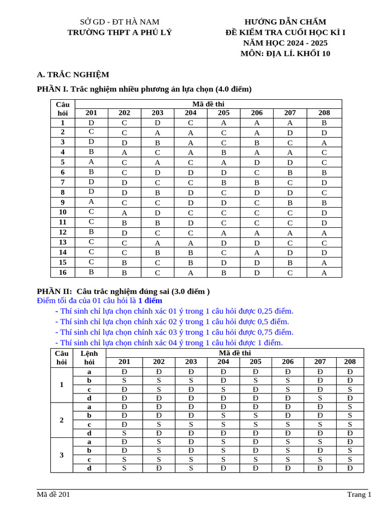 Hướng dẫn chấm | PDF