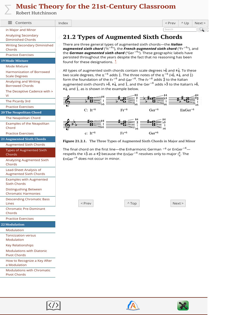 Types of Augmented Sixth Chords | PDF | Chord (Music) | Pitch (Music)
