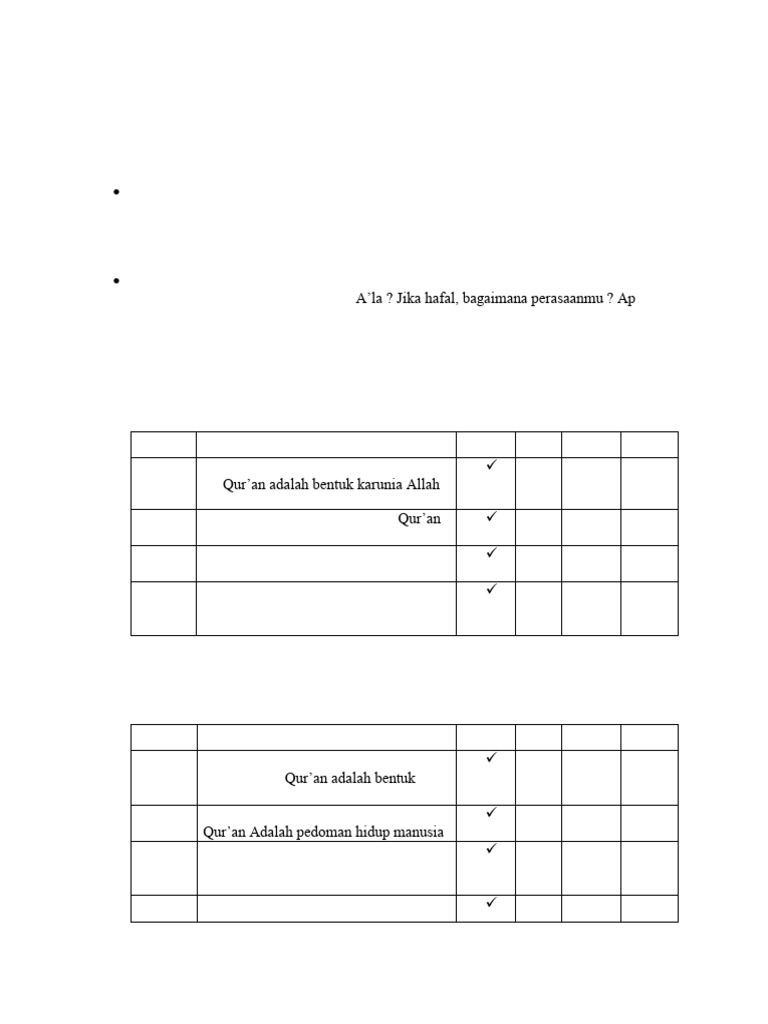 LK Modul TPACK Bab V Kesimpulan | PDF