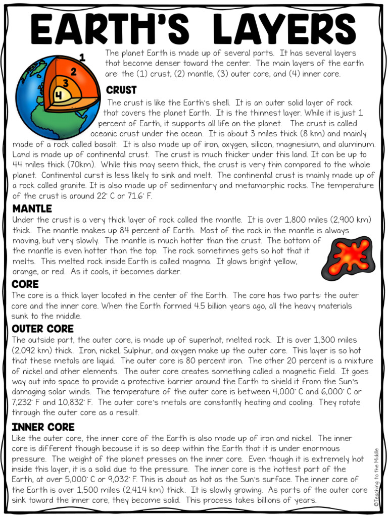 1 2 3 4 Crust | PDF | Planetary Core | Earth