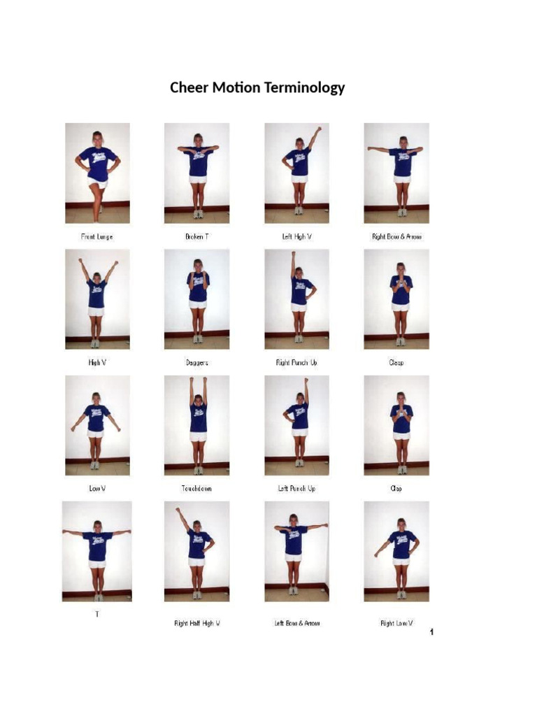 Cheer Motion Terminology | PDF