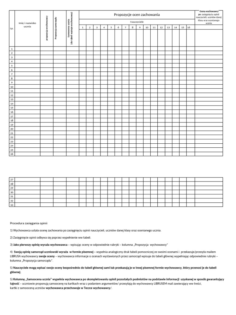 Propozycje Ocen Zachowania: Lp. Imię I Nazwisko Ucznia Nauczyciele 1 2 ...