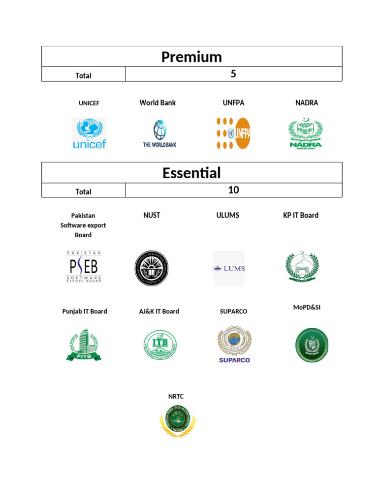 Stall Details With Logos | PDF