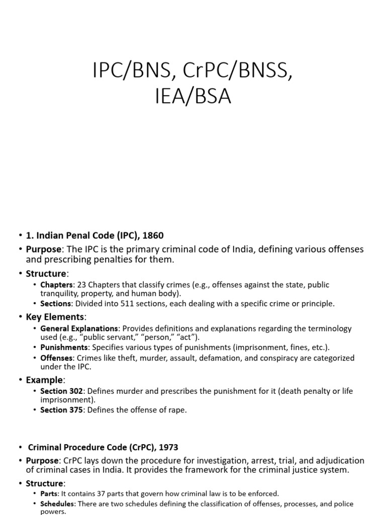 IPC-BNS, CRPC-BNSS, IEA-BSA | PDF | Bail | Crimes