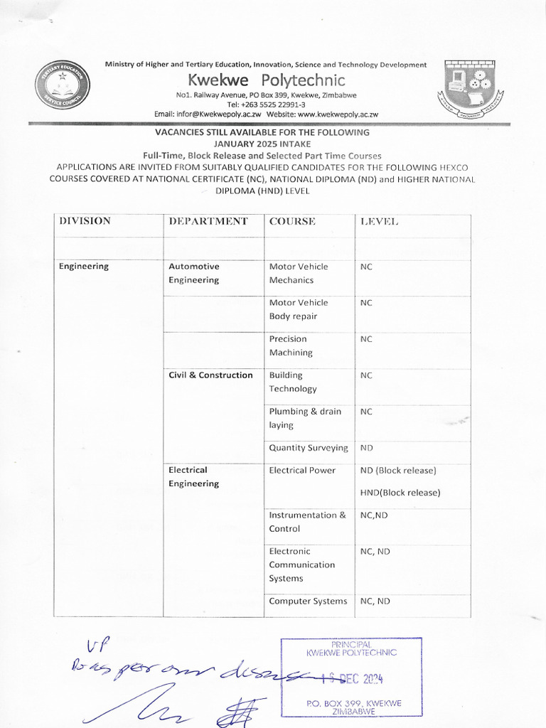 2025 Re Advert | PDF