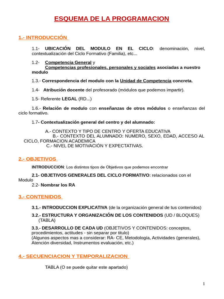 1 .- ESQUEMA PR. Y UD | PDF | Evaluación | Maestros