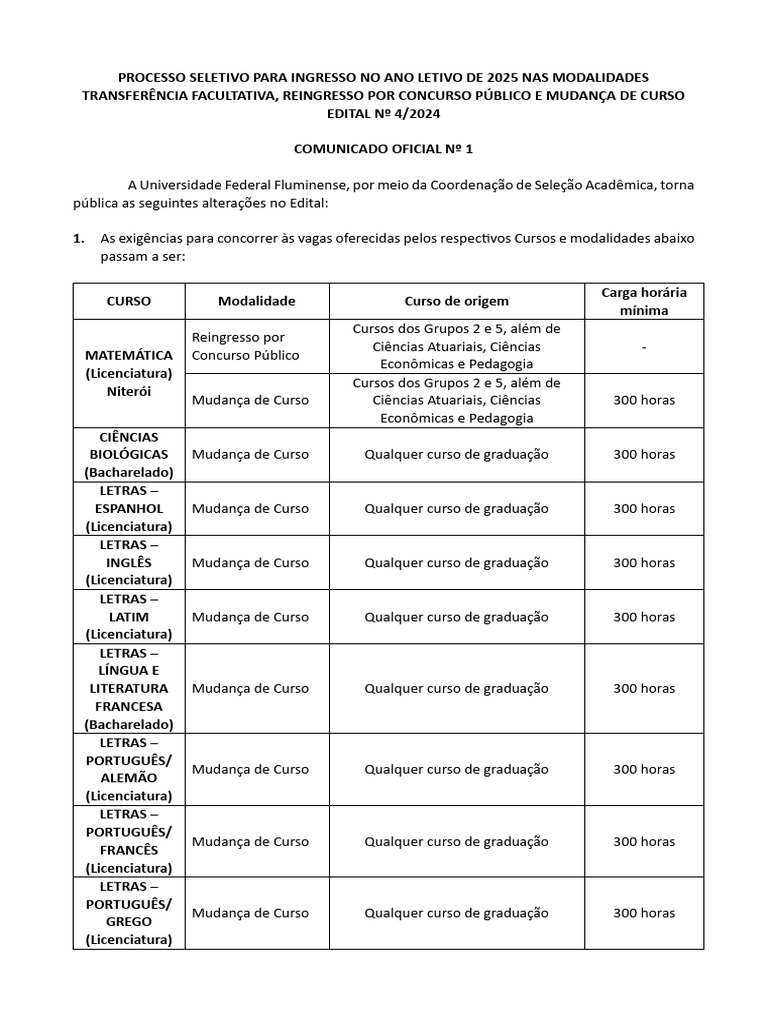 UFF TRM2025 ComunicadoOficial01 | PDF | Diploma de bacharel