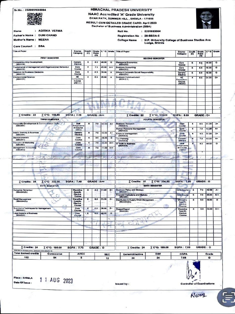 College Marksheet-Compressed | PDF
