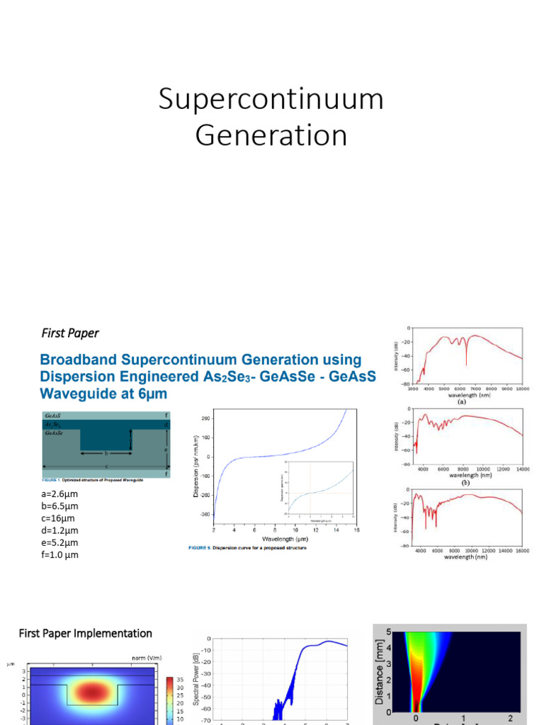 Supercontinuum | PDF