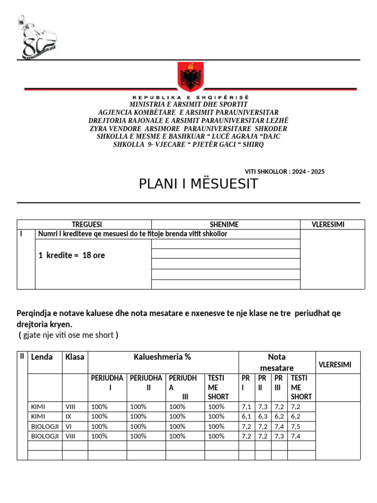 PLANI I MESUESIT Mirela | PDF