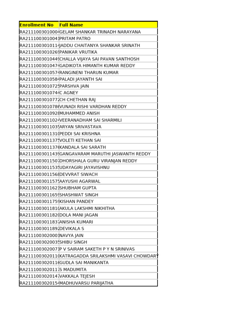 Yubi Shortlist (2) | PDF