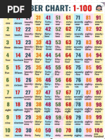 Number Chart 1 60 US Letter | PDF