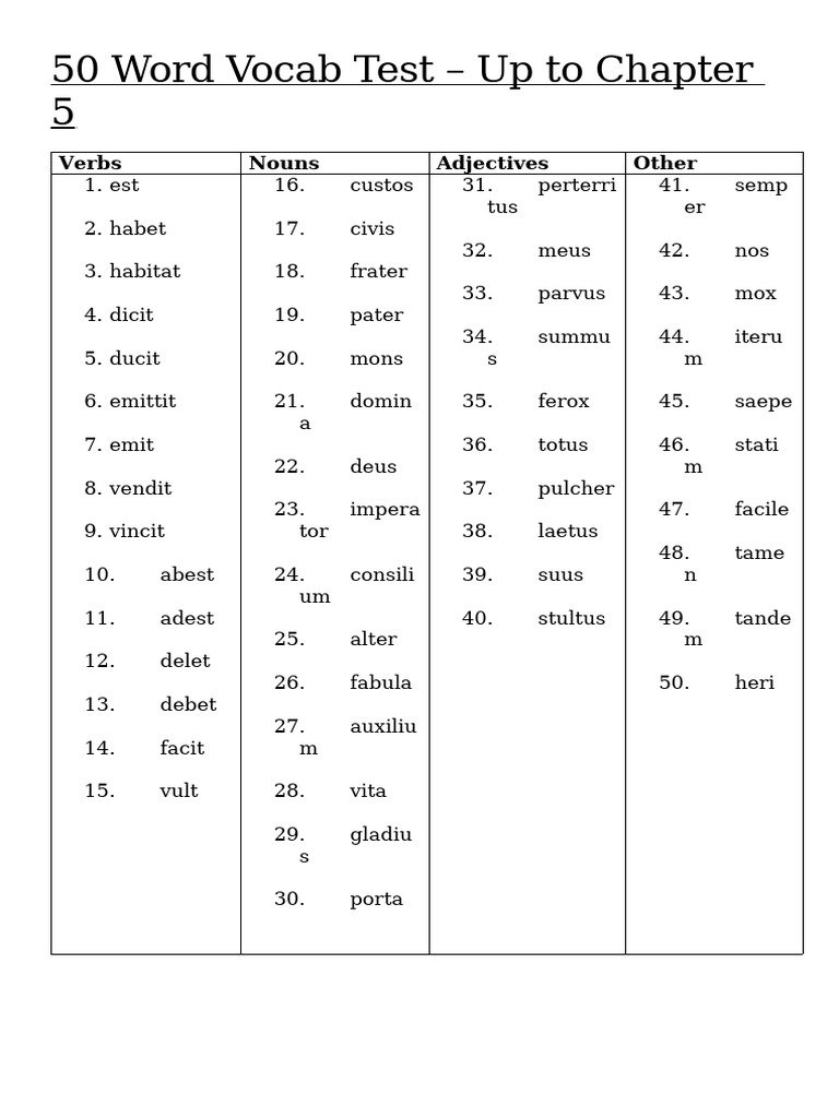 Up To Stage 5 Vocab Test | PDF