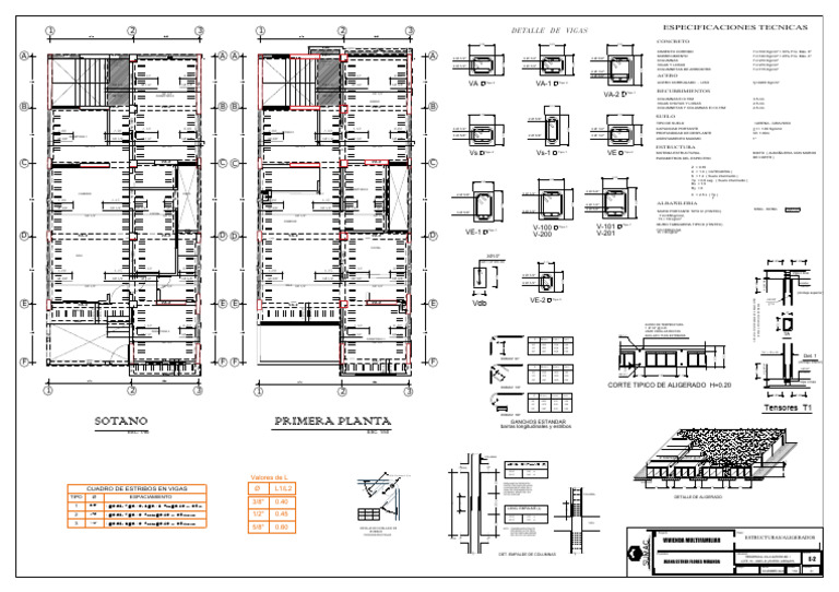 ESTRUCTURAS ALIGERADOS | PDF