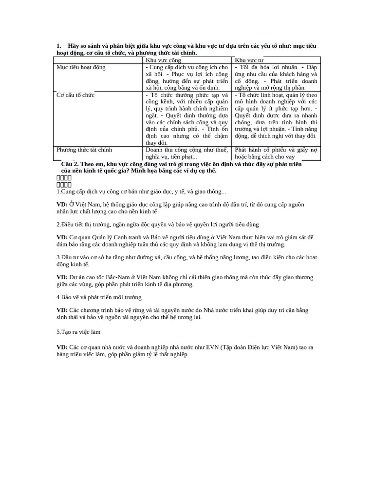 Đ Mai Nhi K244030306 BTVN | PDF