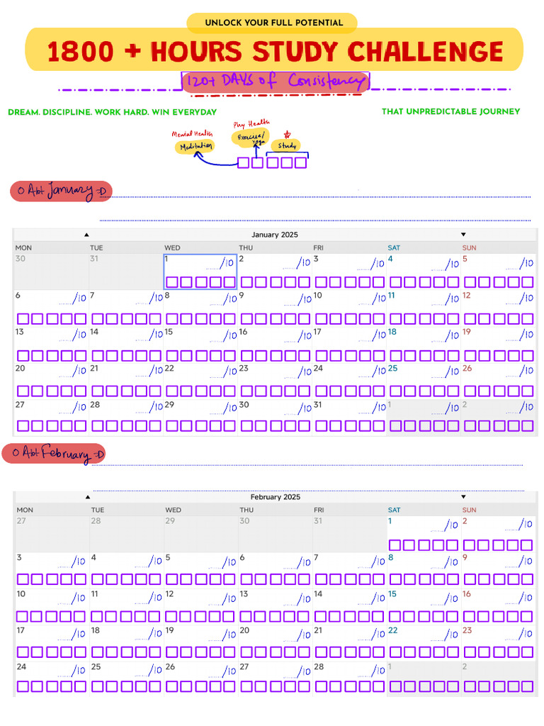 1800+ HR Study Challenge | PDF