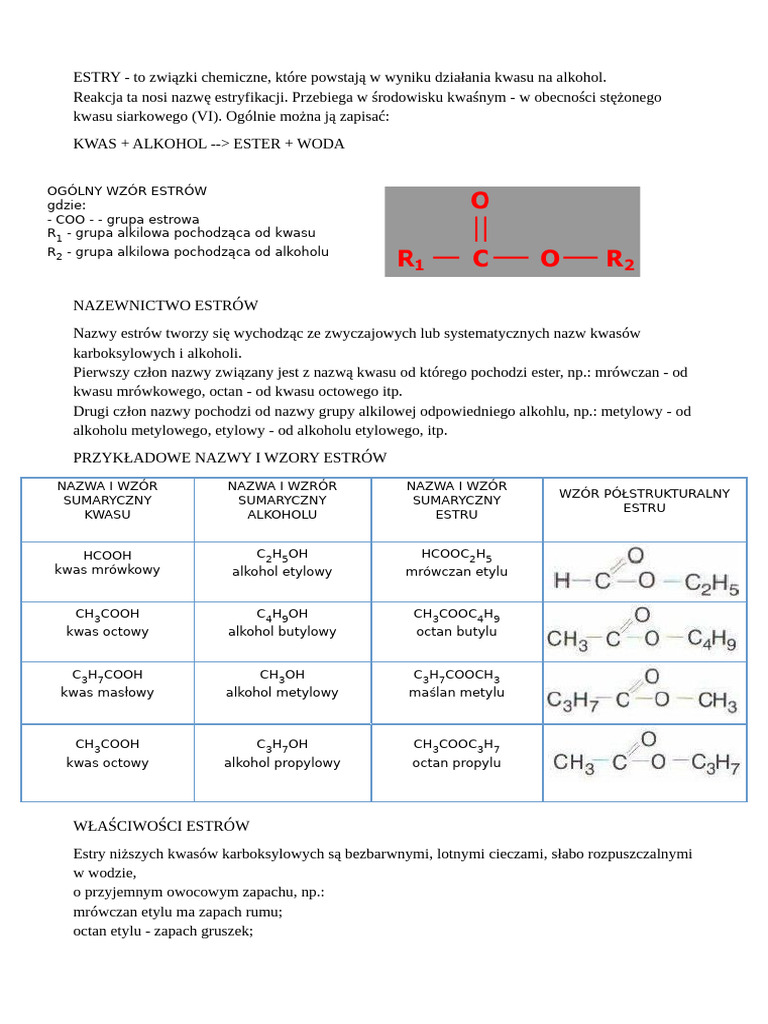 Estry Chemia Liceum | PDF