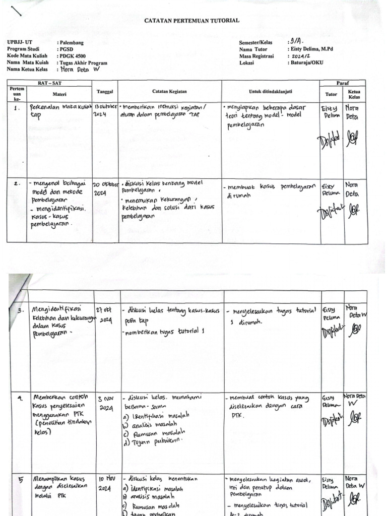 Catatan Pertemuan Tutorial Kelas 9A | PDF