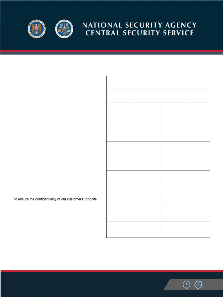 CNSS WORKSHEET | PDF | Cryptography | Public Key Cryptography