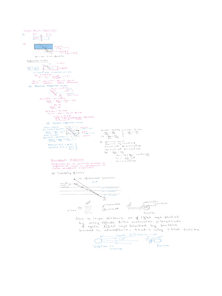 Optics Lec 5 | PDF Optics Lec 5 | PDF
