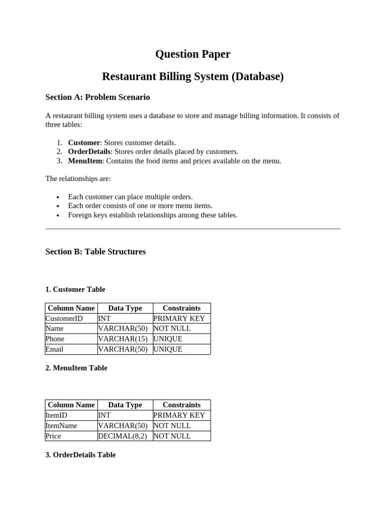 Assignment Question Paper Batch B2 | PDF | Information Technology Management | Relational Database