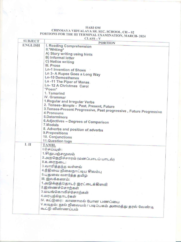 V STD Iii Terminal Portions | PDF