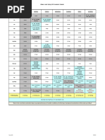 Pitt Academic Calendar 2025-26 | PDF | Academic Term | Educational Stages
