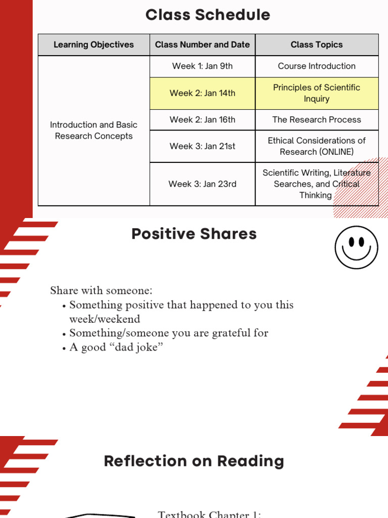 Class 2 Lecture Slides | PDF | Knowledge | Scientific Method