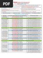 Udvash Routine 1 | PDF | Euclidean Vector | Cell (Biology)