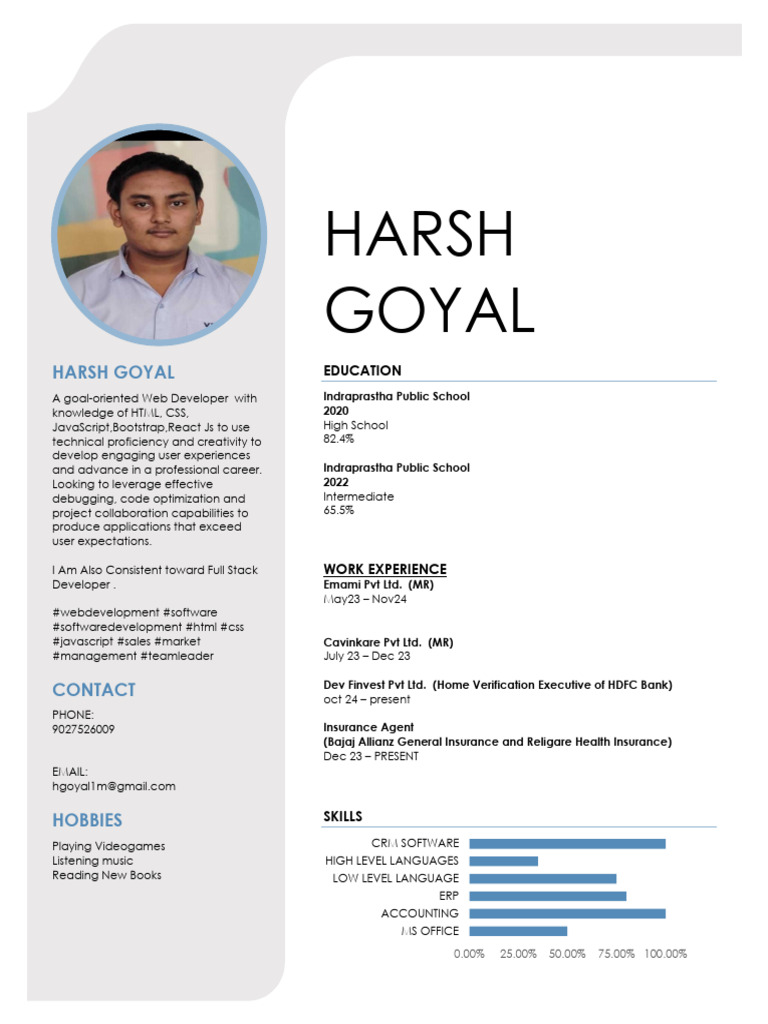 Harsh Goyal CV New | PDF