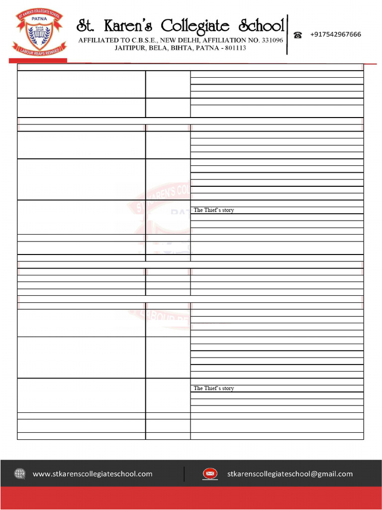 Class 10 Comprehensive Syllabus Overview | PDF | Chemistry | Mathematics