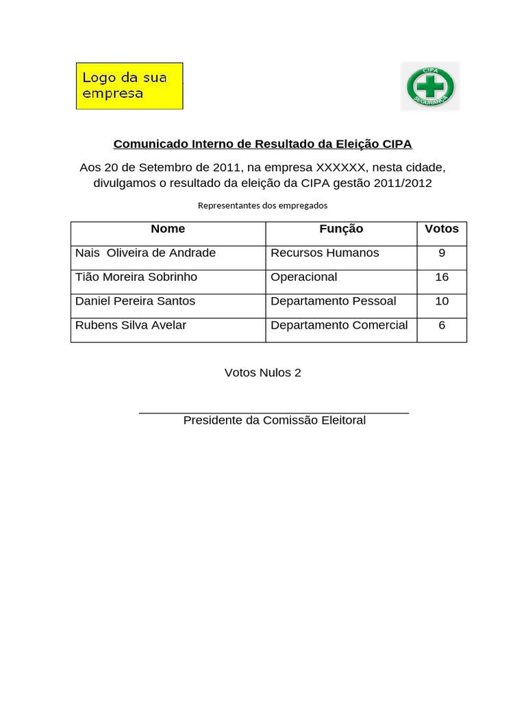 Comunicado Interno de Resultado | PDF