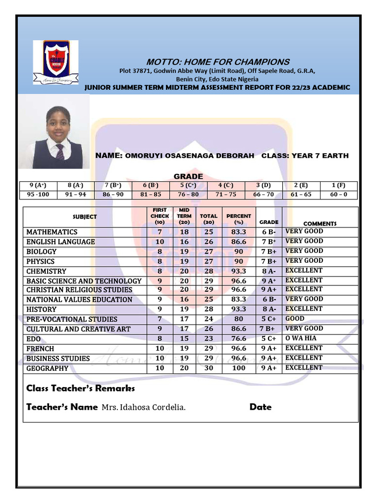 Omoruyi Mid Term Result Summer | PDF | Intelligence | Science