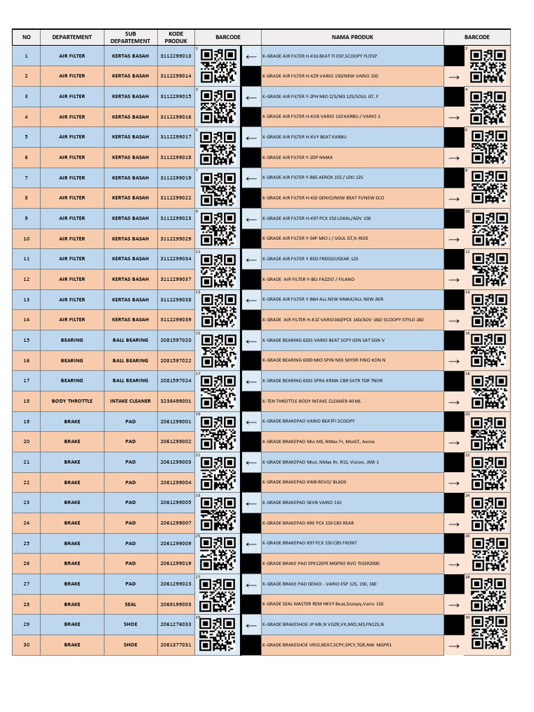 BARCODE PRODUK DRIVER TO STORE | PDF | Mechanics | Wheeled Vehicles