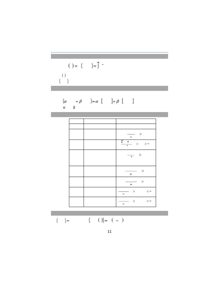 Ch 1 Laplace Transform | PDF | Combinatorics | Special Functions