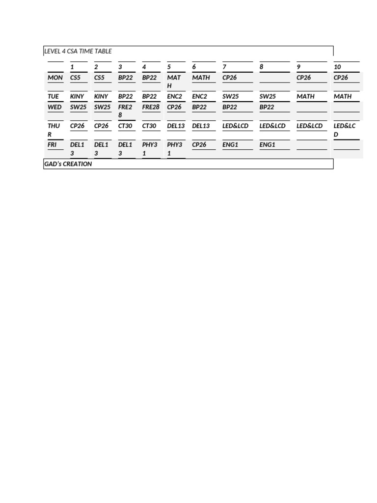 Level 4 Csa Time Table | PDF