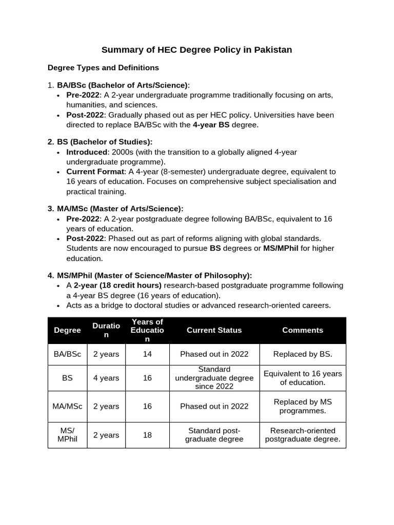 Summary of HEC Degree Policy in Pakistan | PDF