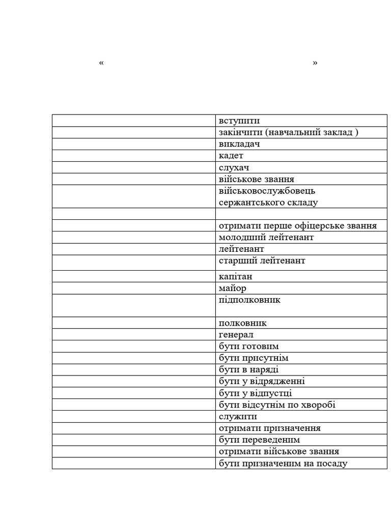 Military Terminology | PDF | Nato | Interoperability