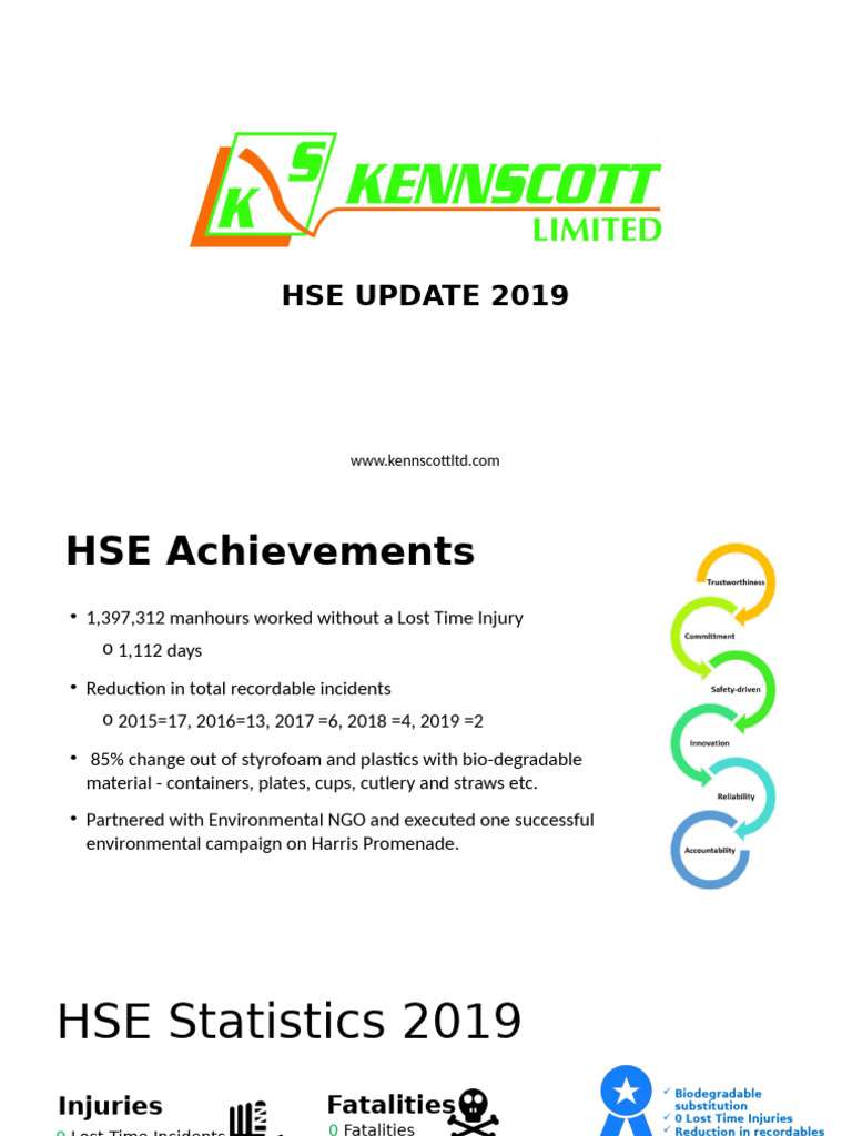 Kennscott Eog Presentation - Hse Update | PDF | Biodegradation | Natural Environment