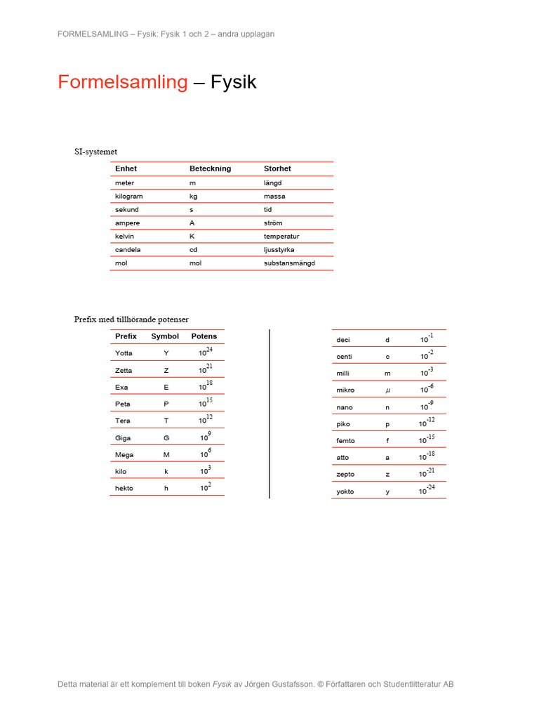 Fysik Andra Upplagan Formelsamling | PDF