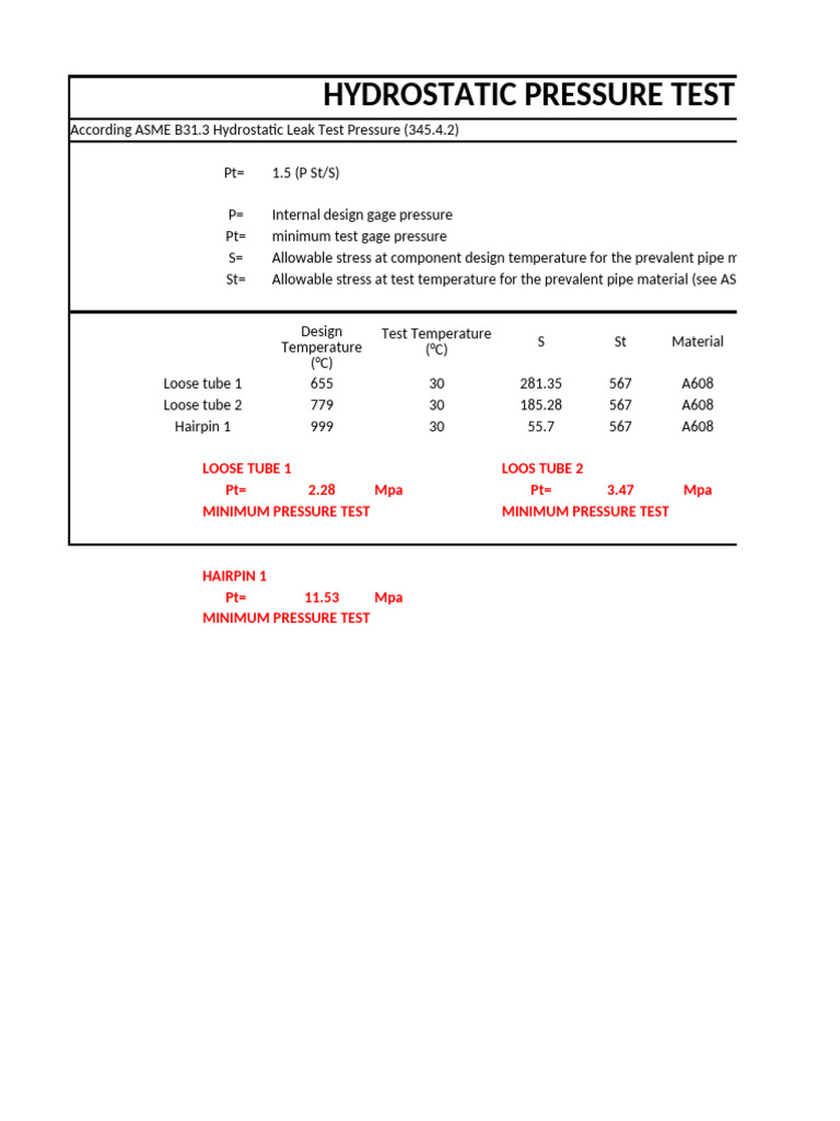 Hydrostatic Test Pressure Rev - 0 | PDF