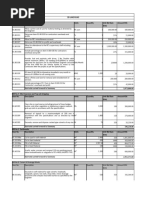 Occupant Load Table From IBC | PDF | Stairs | Building Engineering