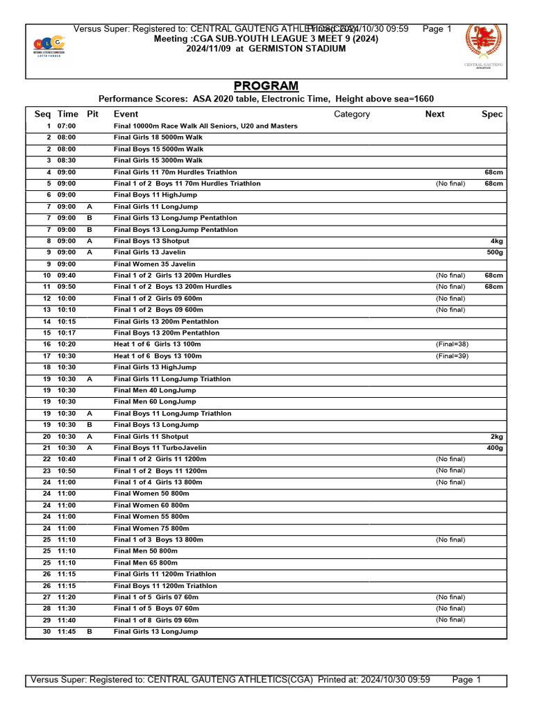 9 November 2024 Program | PDF | Games Of Physical Skill | Former ...