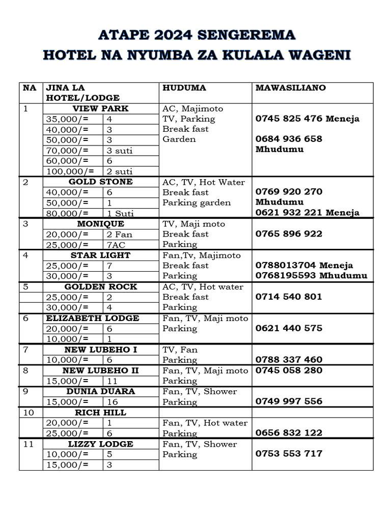 ATAPE 2024 SENGEREMA Edit | PDF