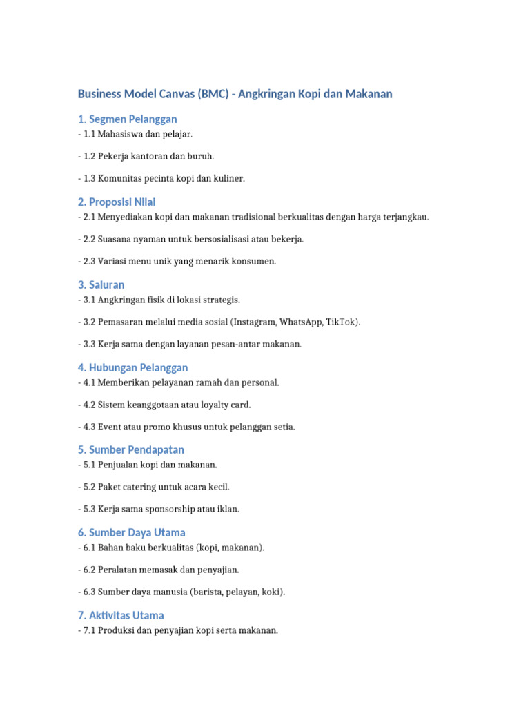 Model Bisnis Angkringan Kopi | PDF