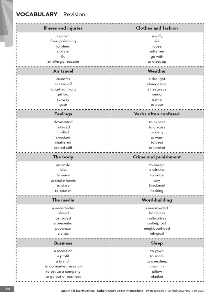 Upper-Intermediate Vocabulary Guide | PDF