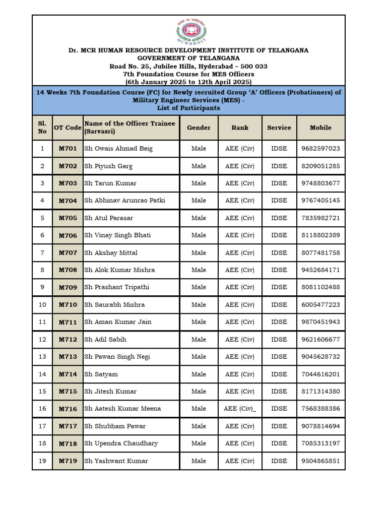 LOP 7th FC -MES -2025 | PDF