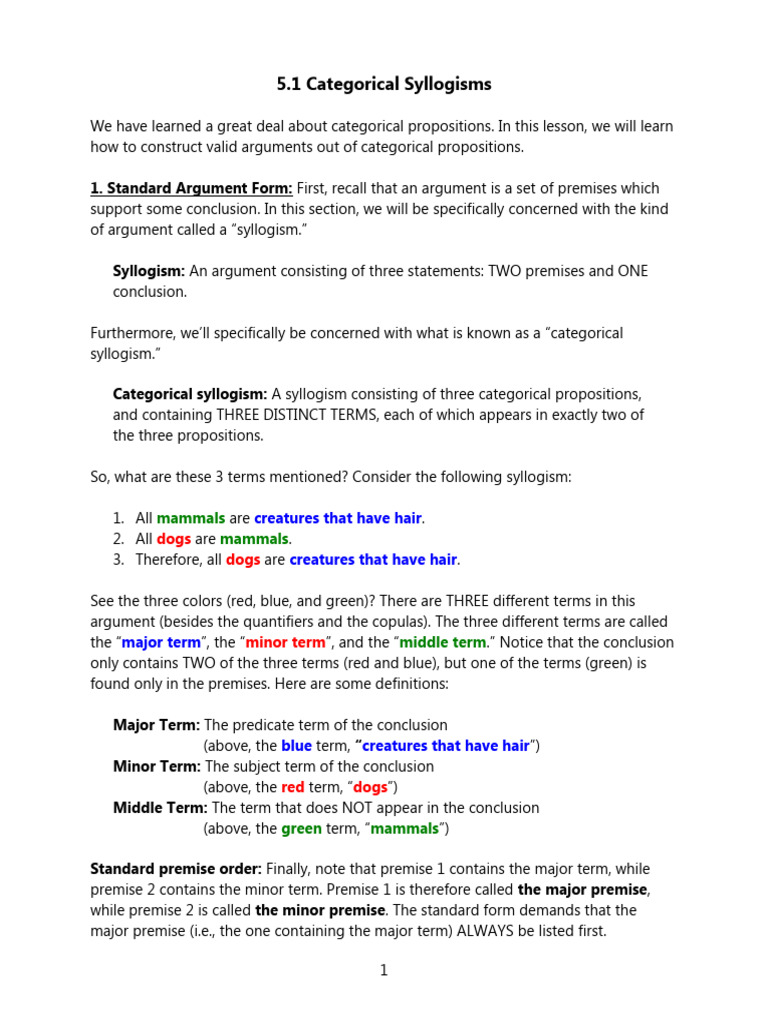 Syl Log Isms | PDF | Argument | Philosophical Methodology