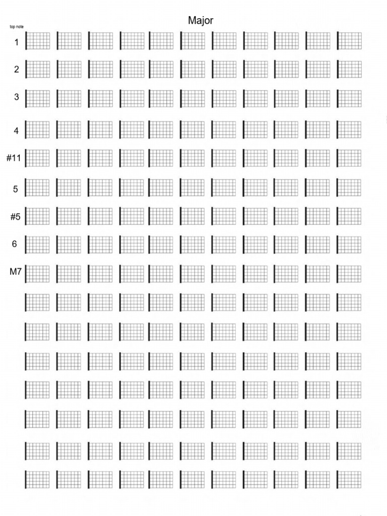 Big Chords Charts (Complete) | PDF
