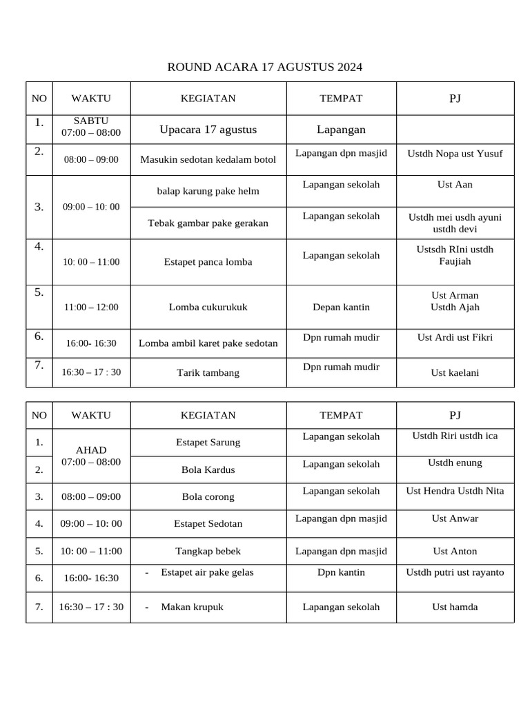 ROUND ACARA 17 AGUSTUS fix | PDF